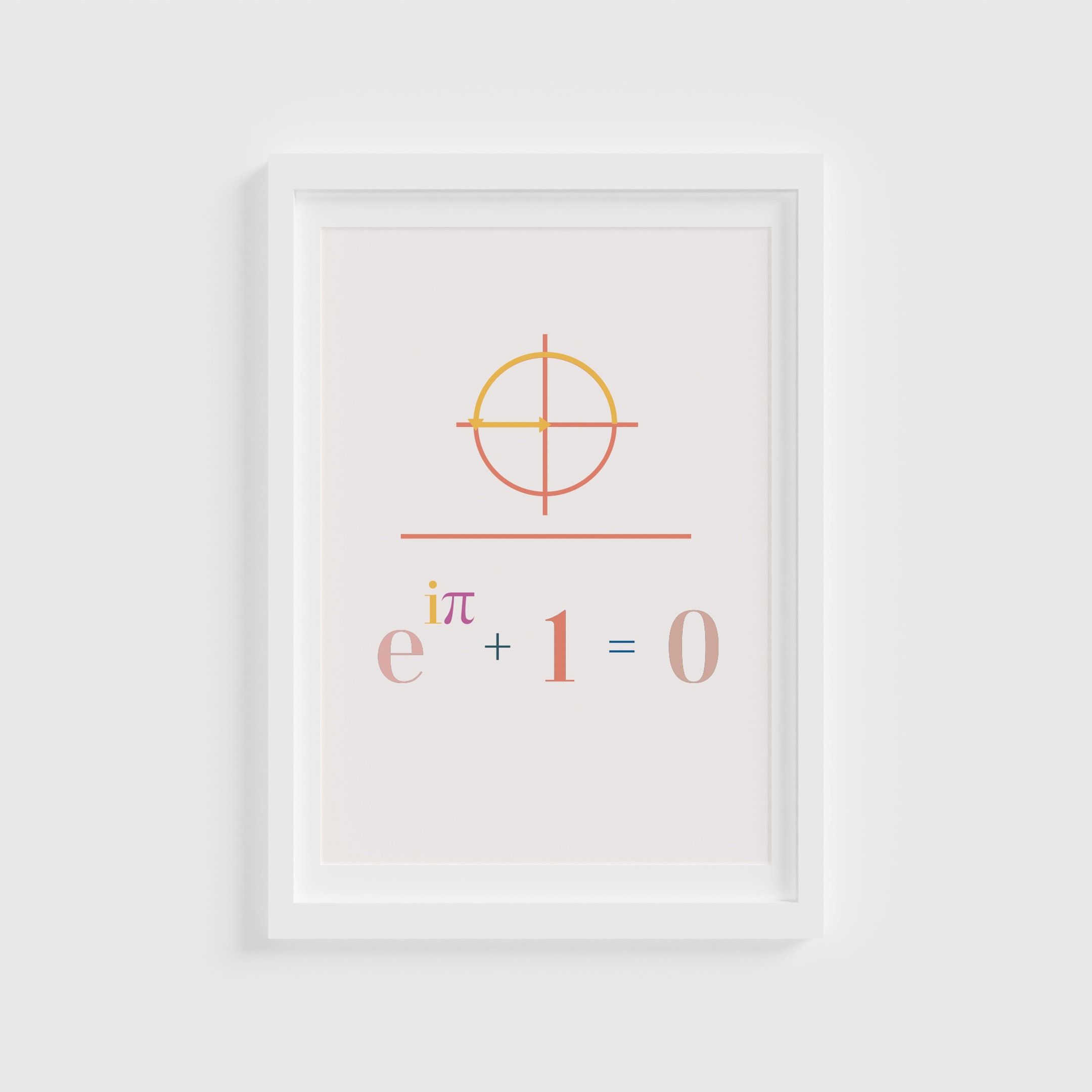 Euler's Identity, the Most Beautiful Equation Colored in Math Fun Math ...