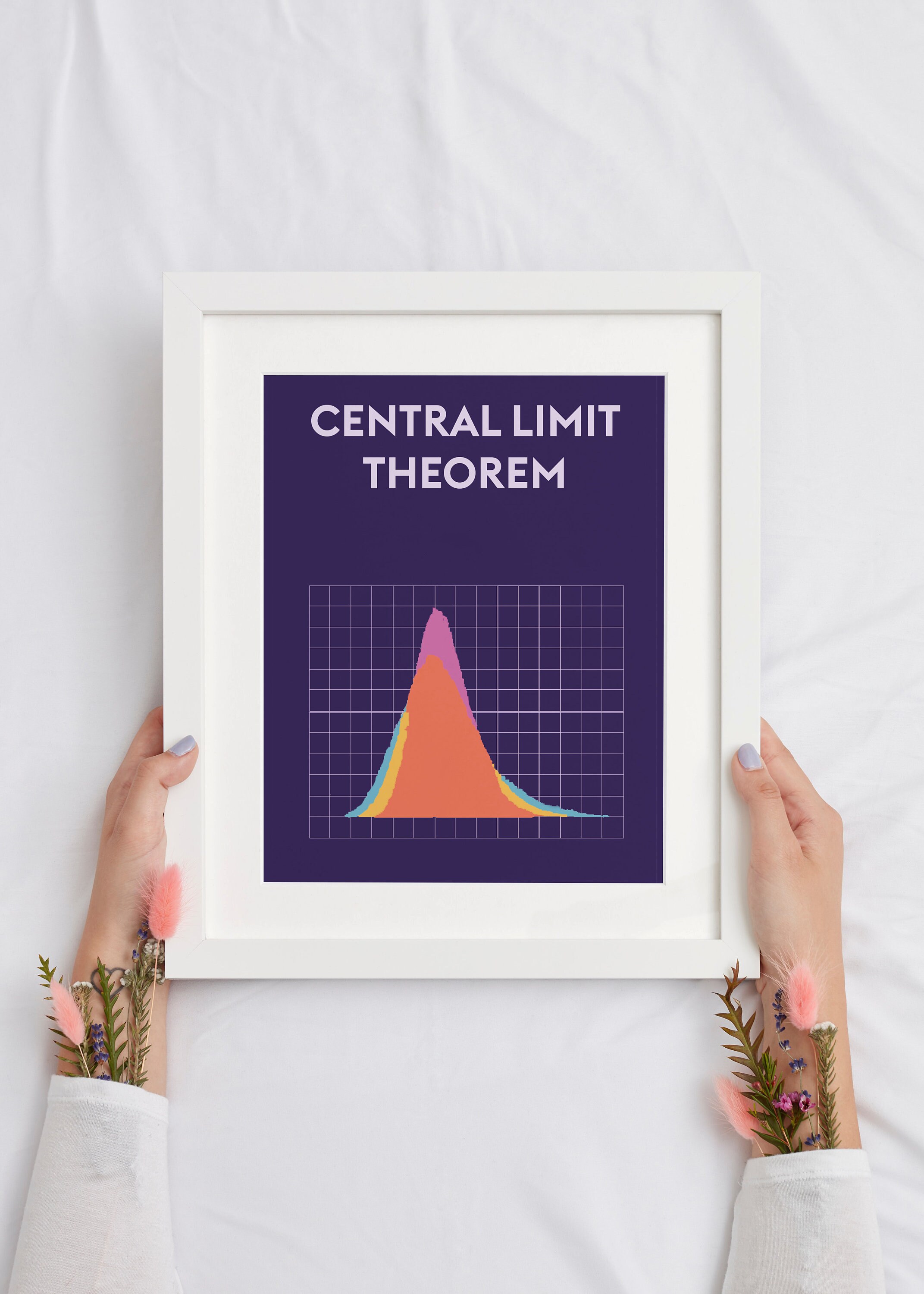 Central Limit Theorem Colorful Printable Fun Math Geometry Poster, Fun ...