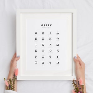 The Greek Letters Alphabet Printable Fun Math Poster, Fun Math ...