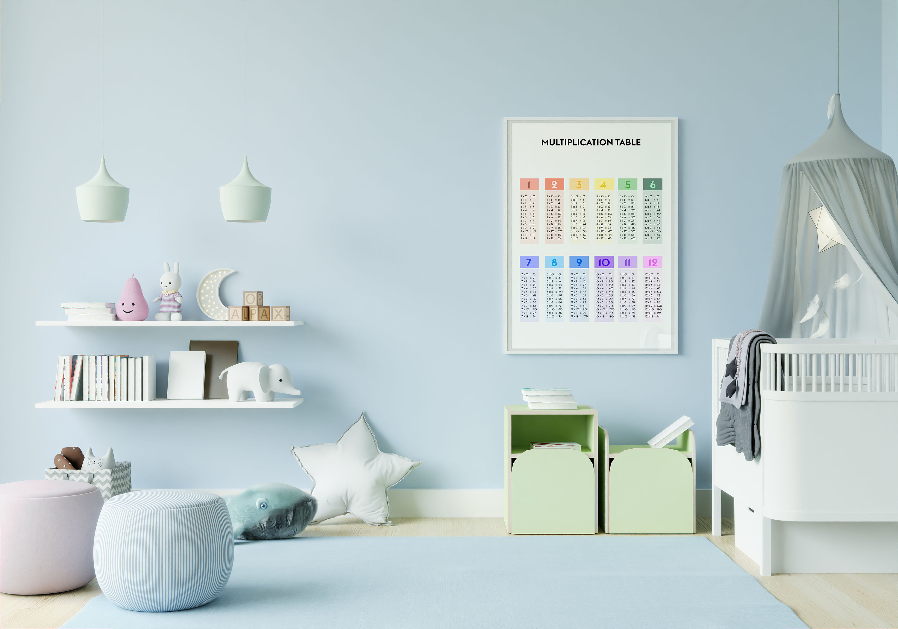 Math Multiplication Table Printable Motivational Math Poster, Classroom ...