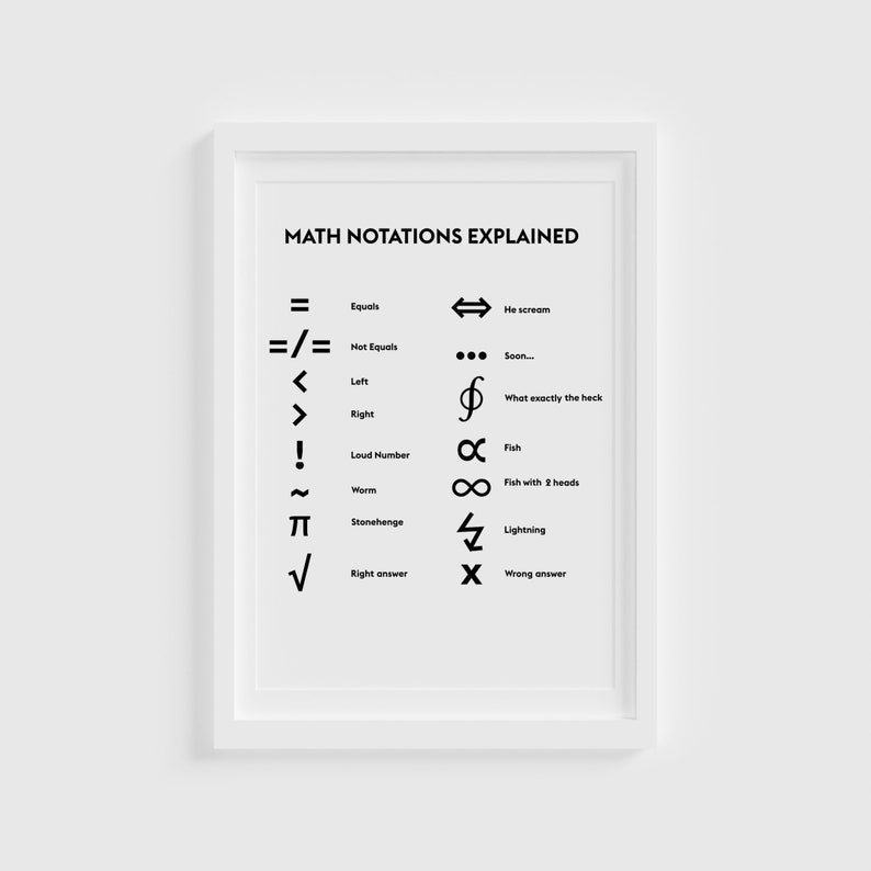 Math Notations Explained Black and White Fun Printable Math Poster, Fun ...