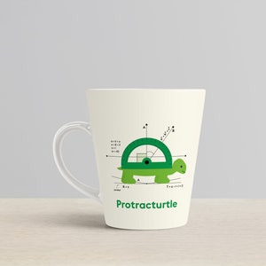 Protracturtle Cute Printable Fun Math Poster, Fun Math Classroom Decor ...