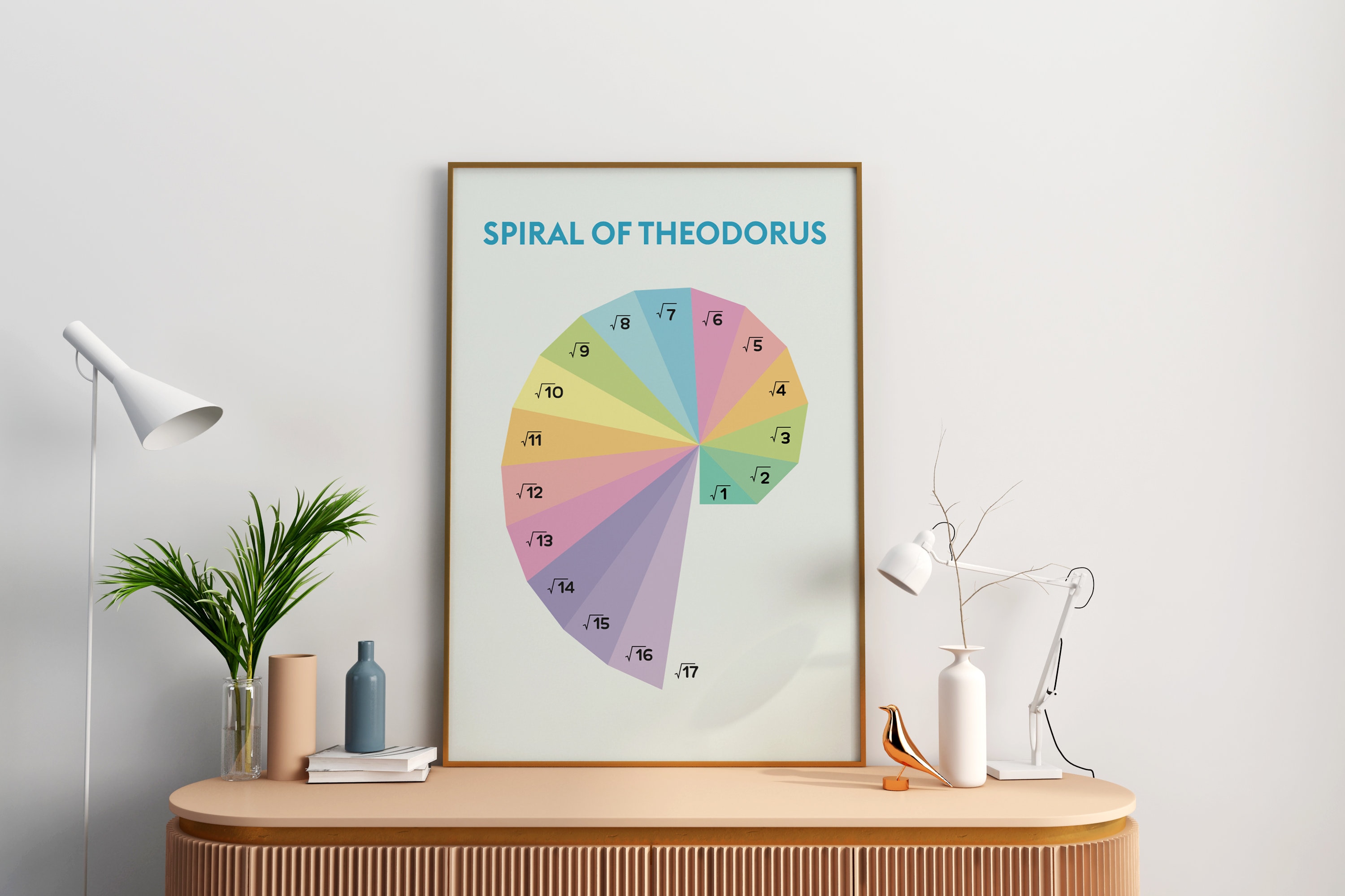 Spiral of Theodorus Printable Math Poster, Classroom Decor for High ...