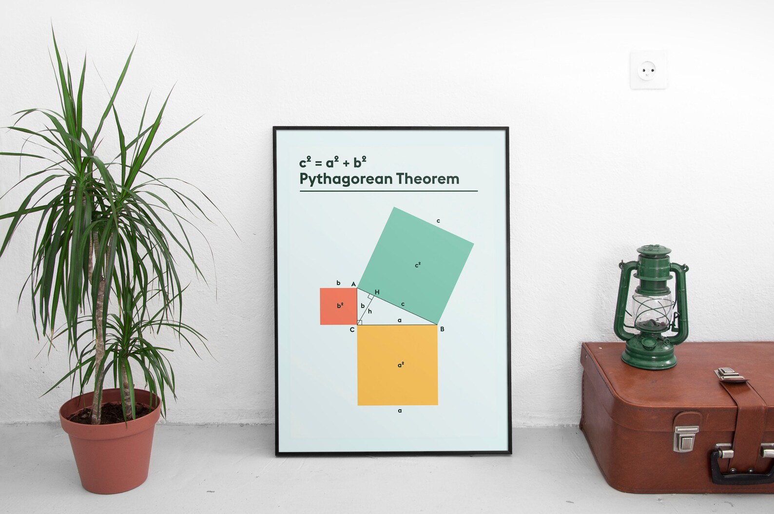 Pythagorean Theorem Colorful Printable Fun Math Geometry Poster, Fun ...