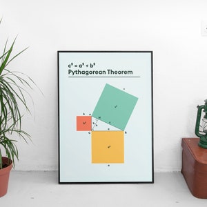 Pythagorean Theorem Colorful Printable Fun Math Geometry Poster, Fun ...