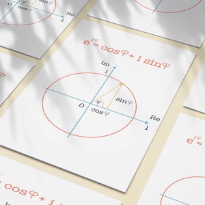 Euler's Equation, the Most Beautiful Equation in Math Fun Math Poster ...