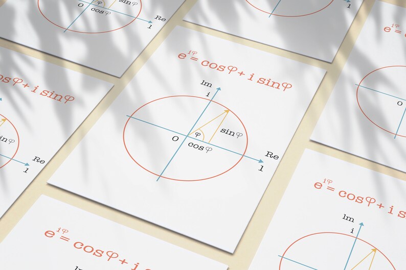 Euler's Equation, the Most Beautiful Equation in Math Fun Math Poster ...