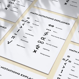 Math Notations Explained Black and White Fun Printable Math Poster, Fun ...