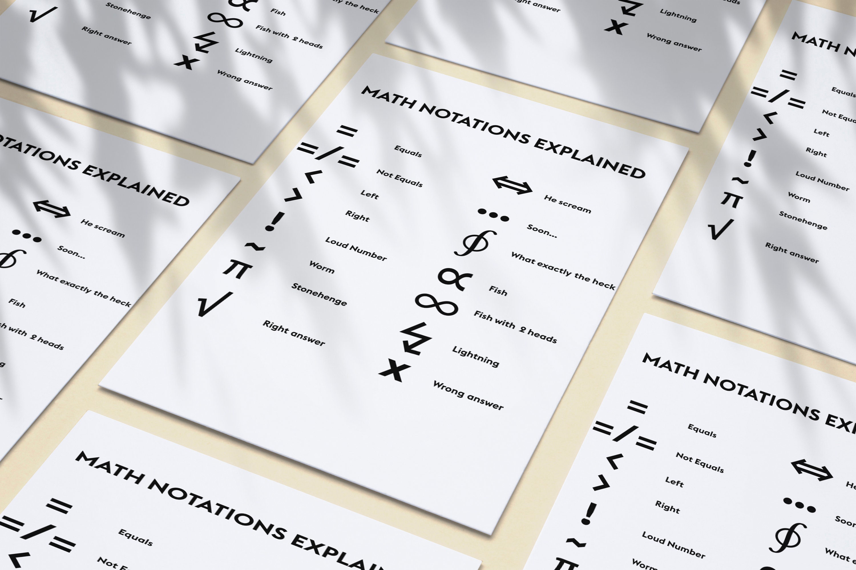 Math Notations Explained Black and White Fun Printable Math Poster, Fun ...