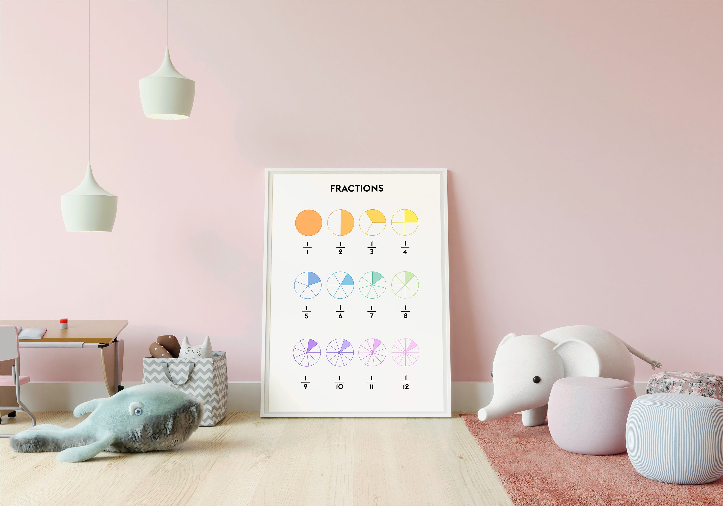 Fractions Chart, Fractions Poster, Homeschool Printable Fun Math Poster ...