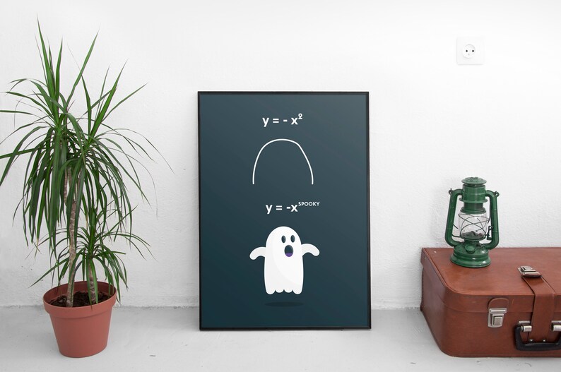 Y=-x Spooky Math Equation Wall Art Poster, T-shirt, Mug SVG and PDF ...