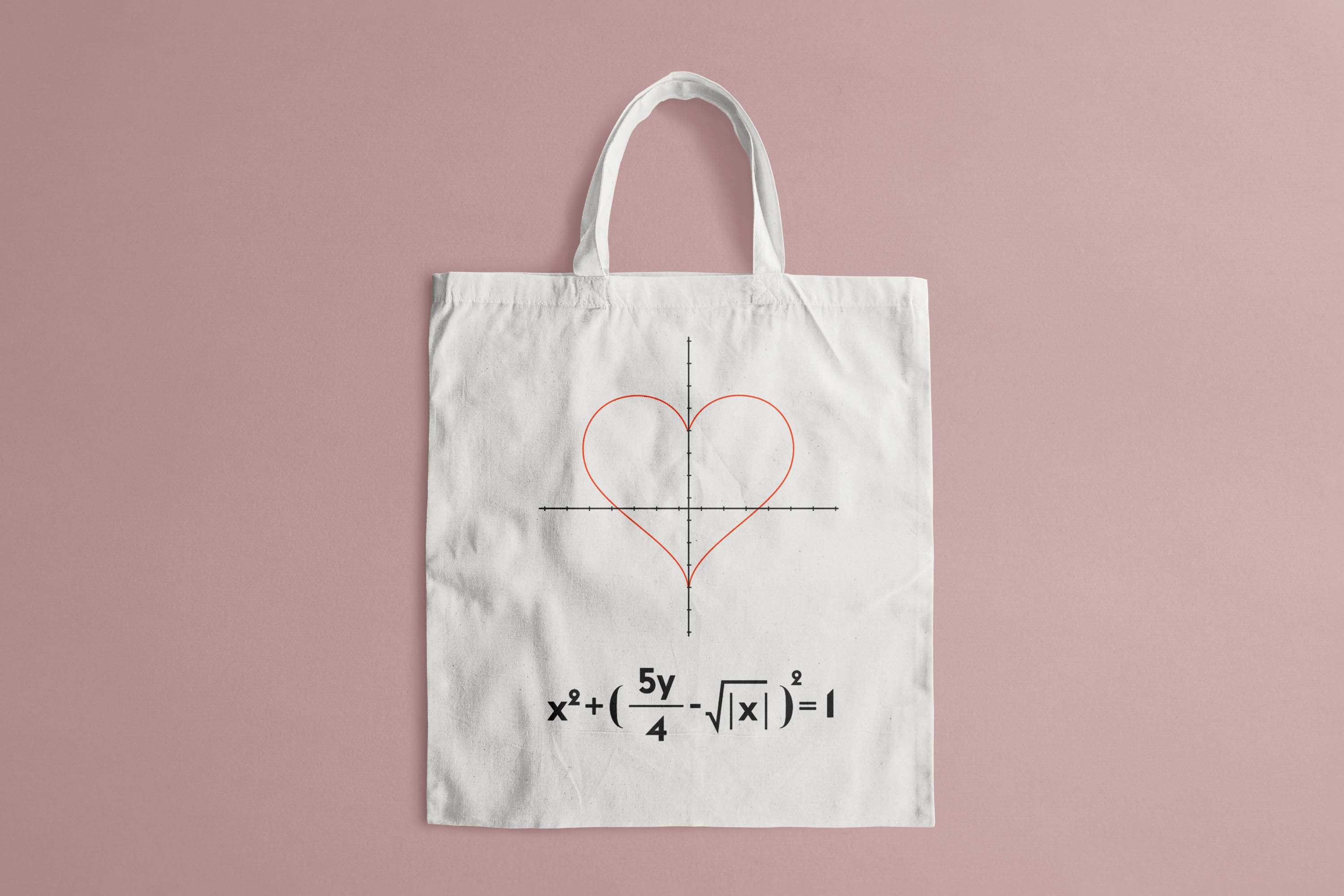 Equation of Love Math Poster, Math Classroom Decoration Ideas for ...