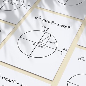 Euler's Equation, the Most Beautiful Equation in Math Fun Math Poster ...