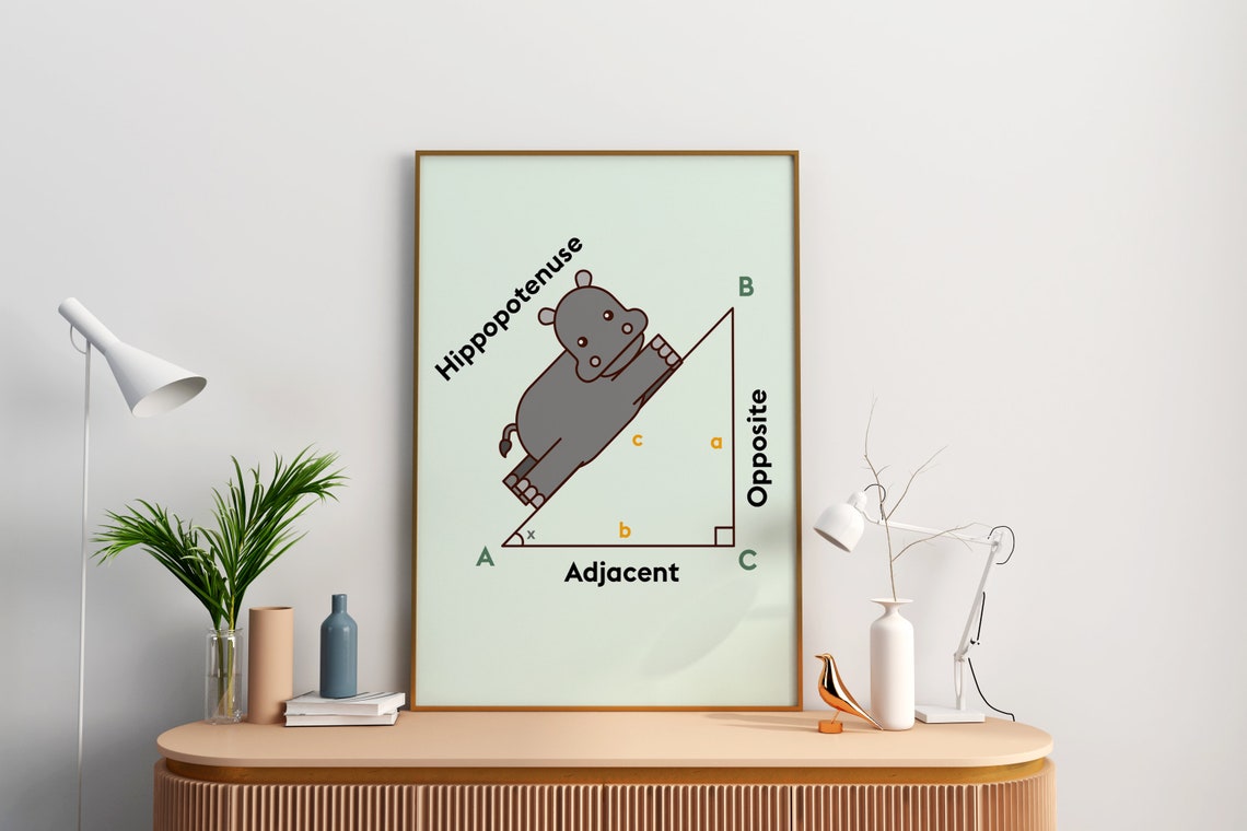 Pythagorean Theorem Printable Funny Math Poster, Classroom Decor for ...