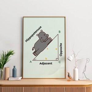 Pythagorean Theorem Printable Funny Math Poster, Classroom Decor for ...