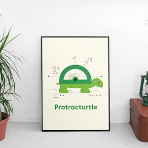 Protracturtle Cute Printable Fun Math Poster, Fun Math Classroom Decor ...
