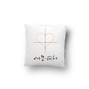 Equation of Love Math Poster, Math Classroom Decoration Ideas for ...
