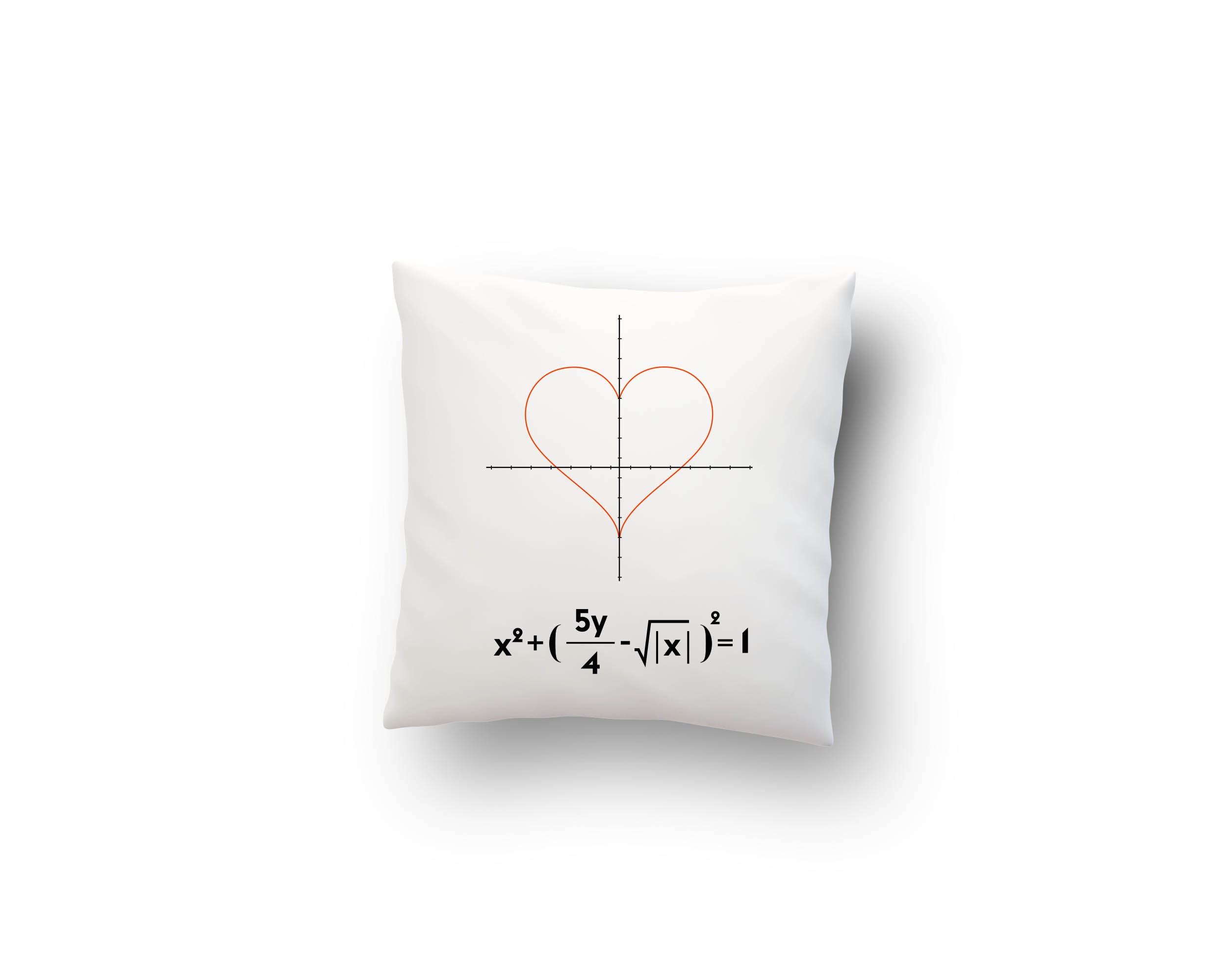 Equation of Love Math Poster, Math Classroom Decoration Ideas for ...