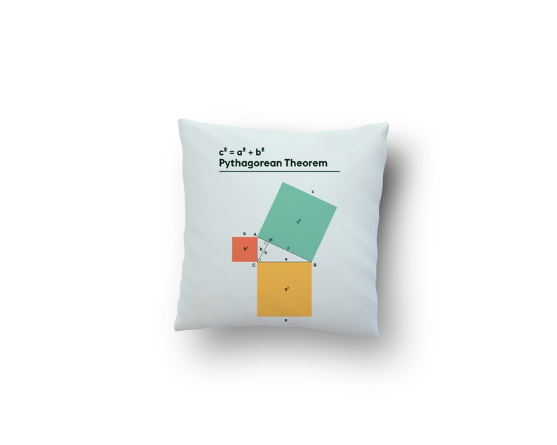 Pythagorean Theorem Colorful Printable Fun Math Geometry Poster, Fun ...