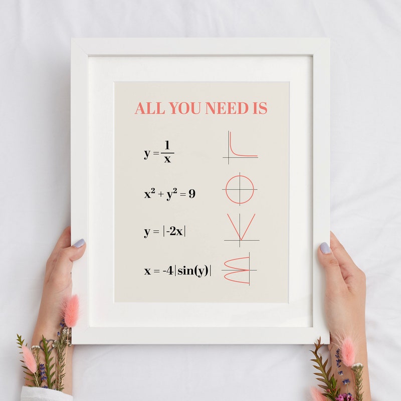 Love Math - Etsy