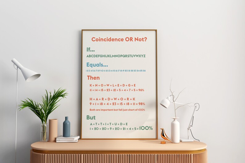 Coincidence or Not Knowledge Hardwork Attitude Printable Motivational ...