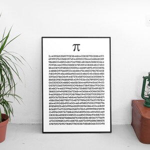 First 1000 Digits of Pi Printable Fun Math Poster, Fun Math Classroom ...
