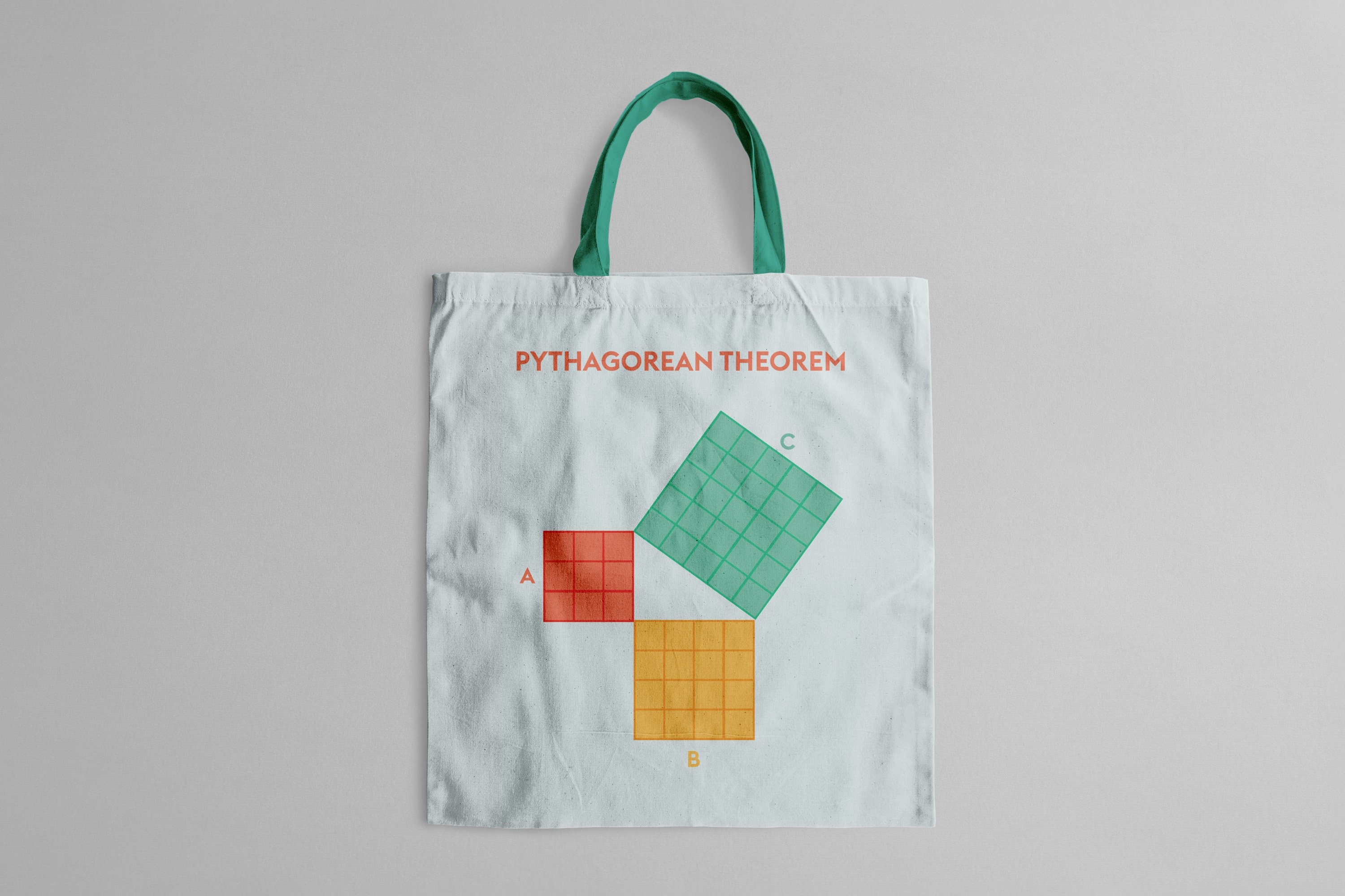 Pythagorean Theorem Visual Proof Printable Fun Math Geometry Poster ...