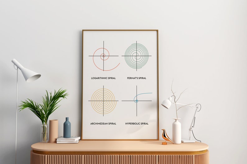 Mathematical Spirals Printable Calculus Math Poster, Fun Calculus Math ...