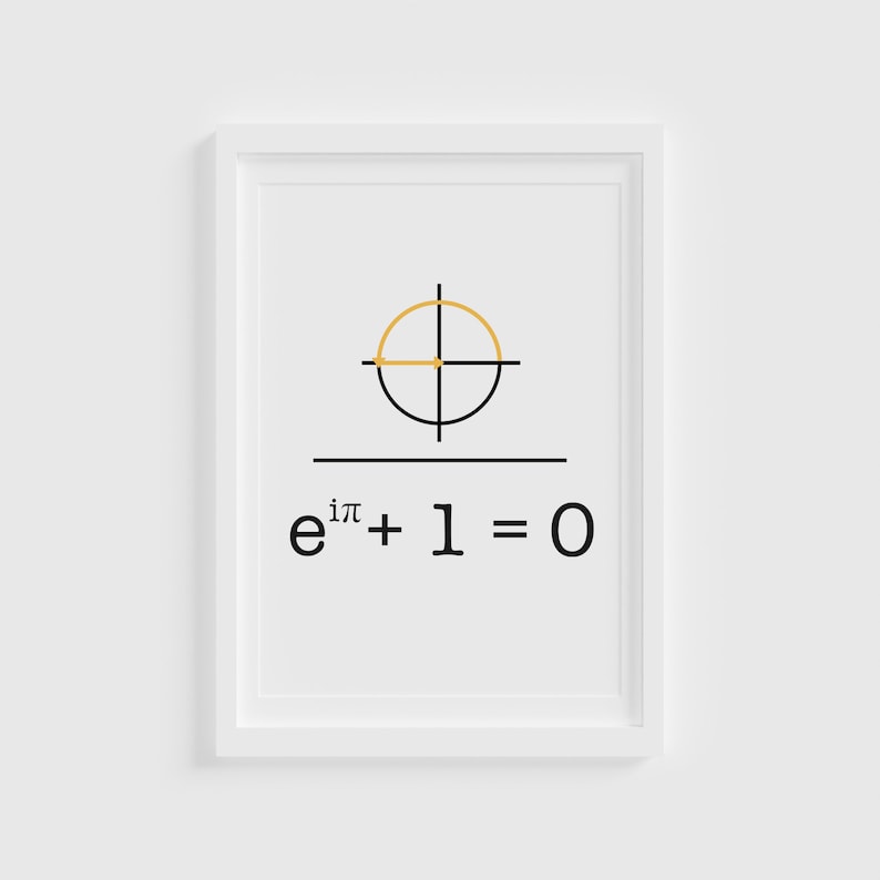 Euler's Identity, the Most Beautiful Equation in Math Fun Math Poster ...