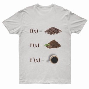 Derivative of Coffee Printable Math Poster, Math Classroom Decor for ...