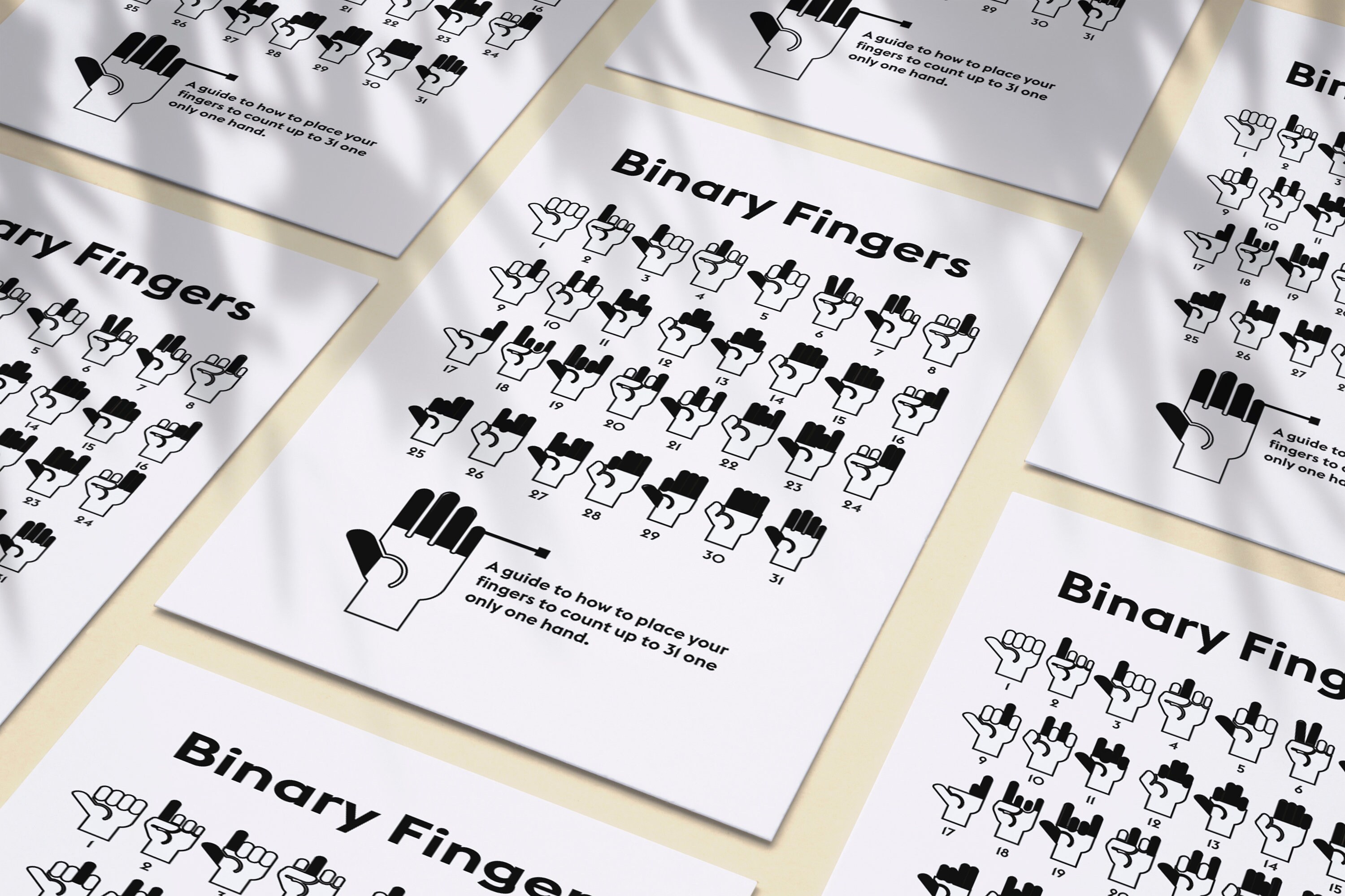 Binary Fingers Wie man bis zu 31 mit den Fingern berechnet druckbares Poster, Klassenzimmer ...