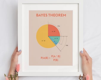Bayes Theorem Poster - Etsy