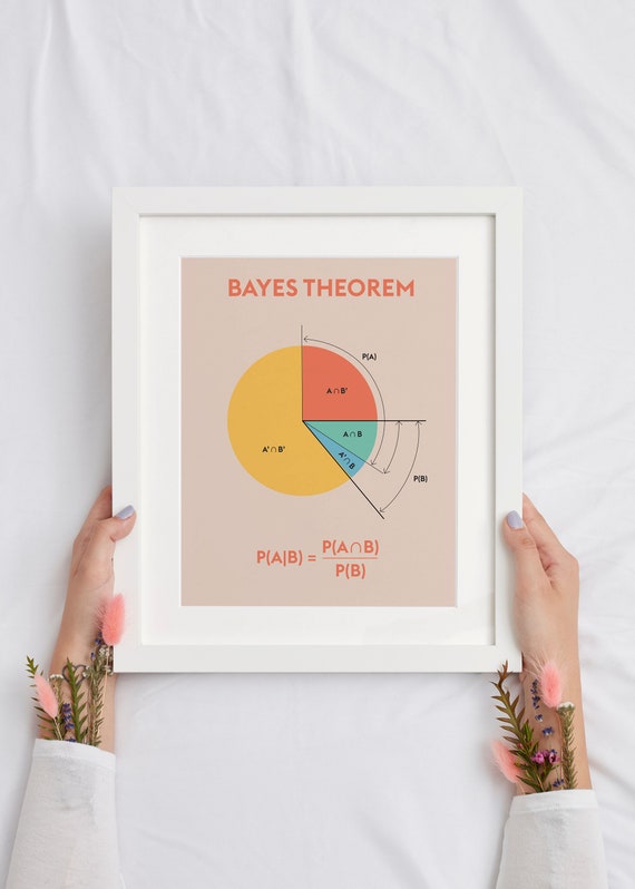 Bayes Theorem Colorful Printable Fun Math Geometry Poster Fun - Etsy