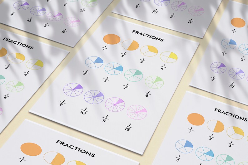 Fractions Chart, Fractions Poster, Homeschool Printable Fun Math Poster ...