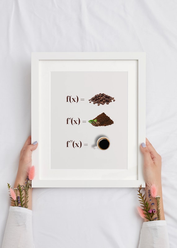 Derivative of Coffee Printable Math Poster Math Classroom | Etsy