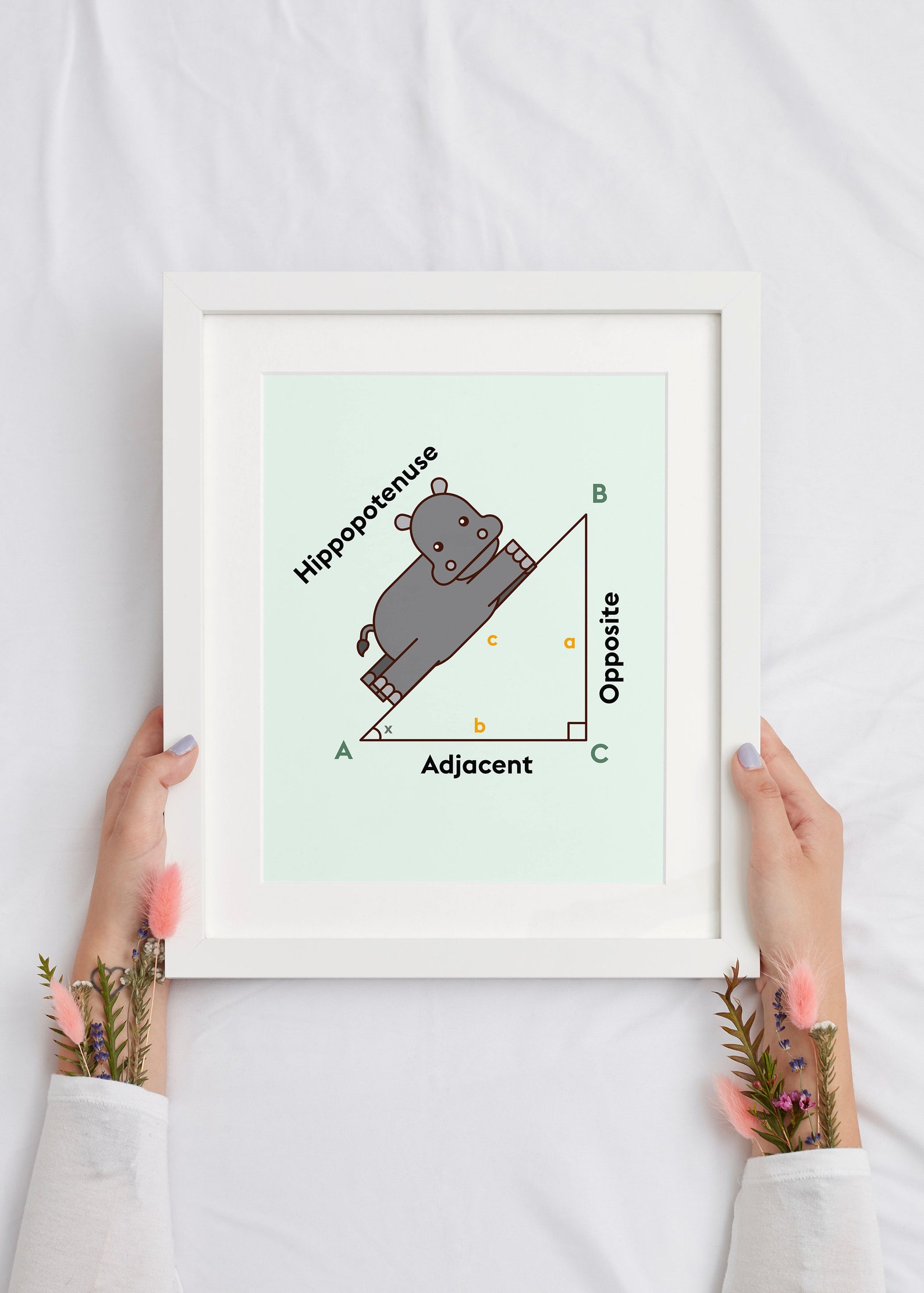 Pythagorean Theorem Printable Funny Math Poster Classroom - Etsy