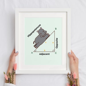 Pythagorean Theorem Printable Funny Math Poster, Classroom Decor for ...