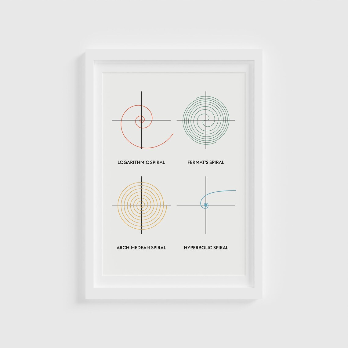 Mathematical Spirals Printable Calculus Math Poster Fun - Etsy