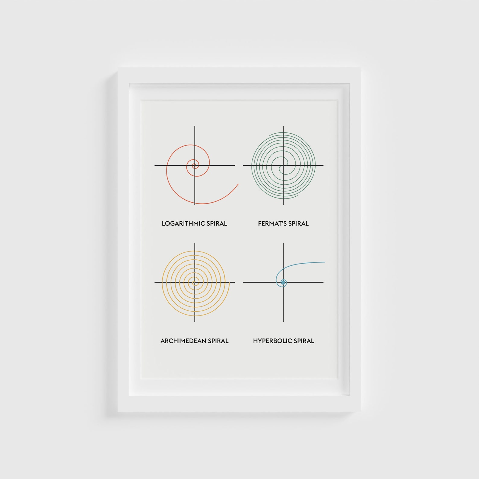 Mathematical Spirals Printable Calculus Math Poster, Fun Calculus Math ...