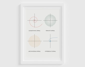 Math Poster Infinity Calculus Printable Poster (Instant Download) - Etsy