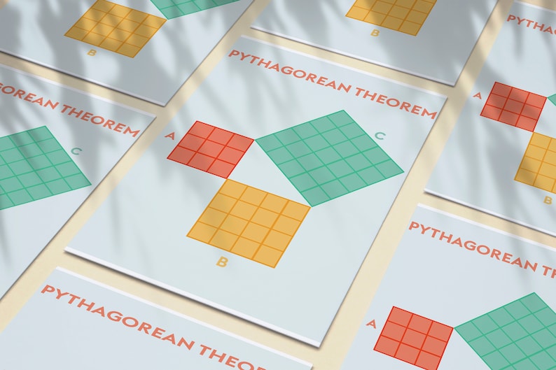 Pythagorean Theorem Visual Proof Printable Fun Math Geometry Poster ...
