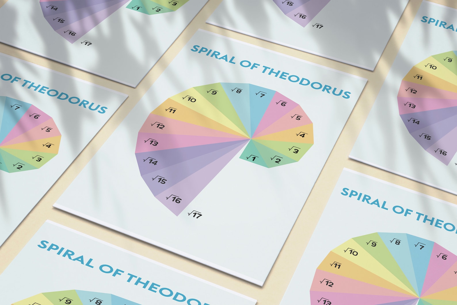Spiral of Theodorus Printable Math Poster, Classroom Decor for High ...