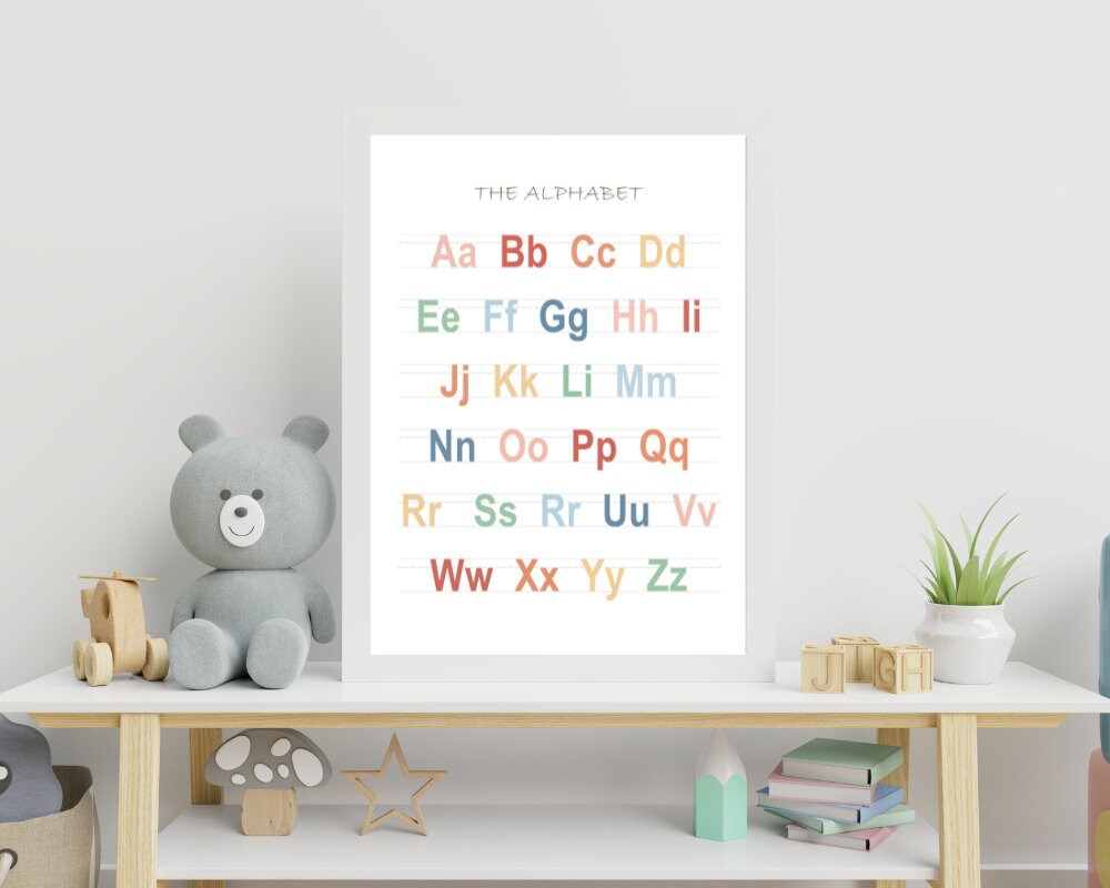 Printable Alphabet Poster, Abc Poster, Alphabet Letters Educational ...