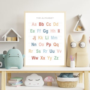 Printable Alphabet Poster, Abc Poster, Alphabet Letters Educational ...