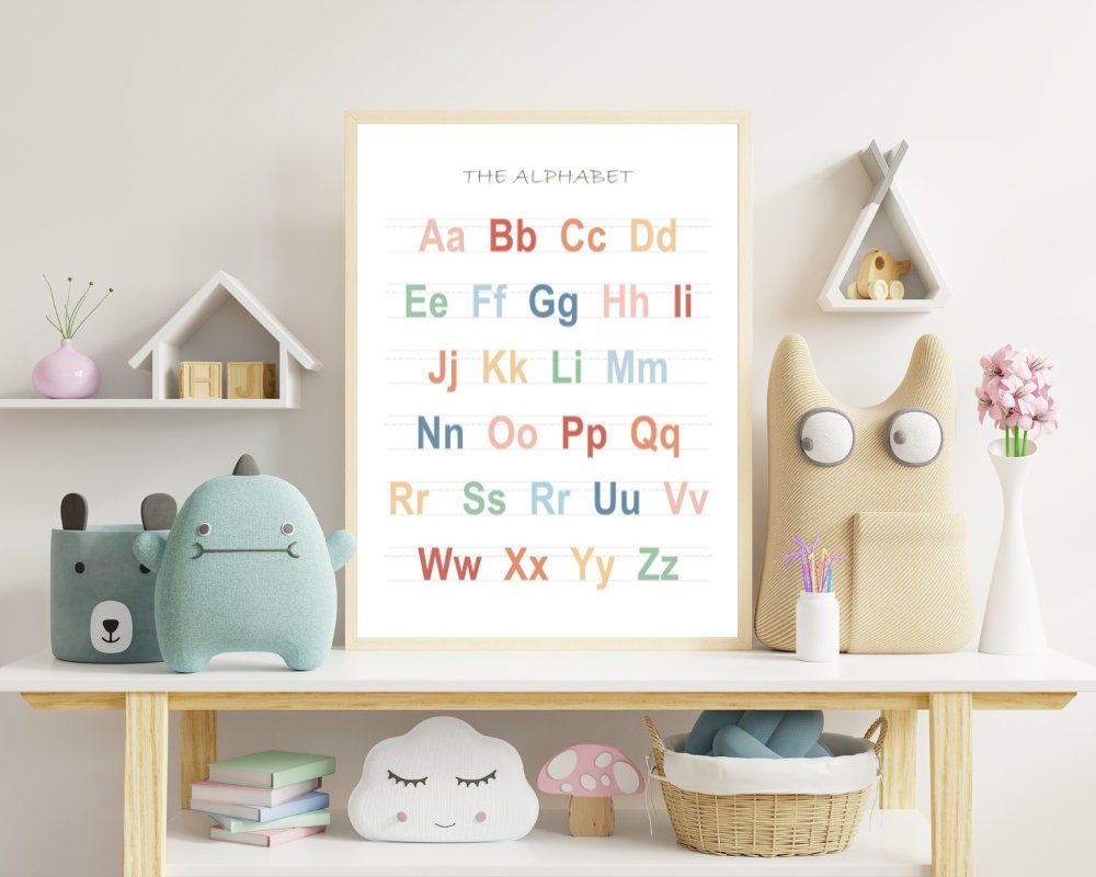 Printable Alphabet Poster, Abc Poster, Alphabet Letters Educational ...