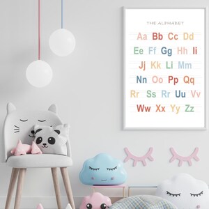 Printable Alphabet Poster, Abc Poster, Alphabet Letters Educational ...