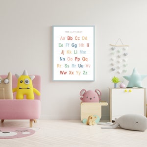 Printable Alphabet Poster, Abc Poster, Alphabet Letters Educational ...