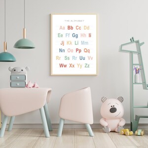 Printable Alphabet Poster, Abc Poster, Alphabet Letters Educational ...