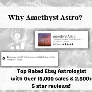 Past Lives Astrology Analysis: Birth Chart Reading, Spiritual Natal ...