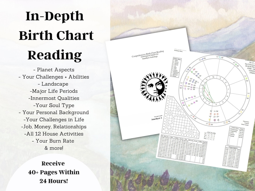 Astrology Full Natal Birth Chart Reading + In-depth Analysis, Chart ...